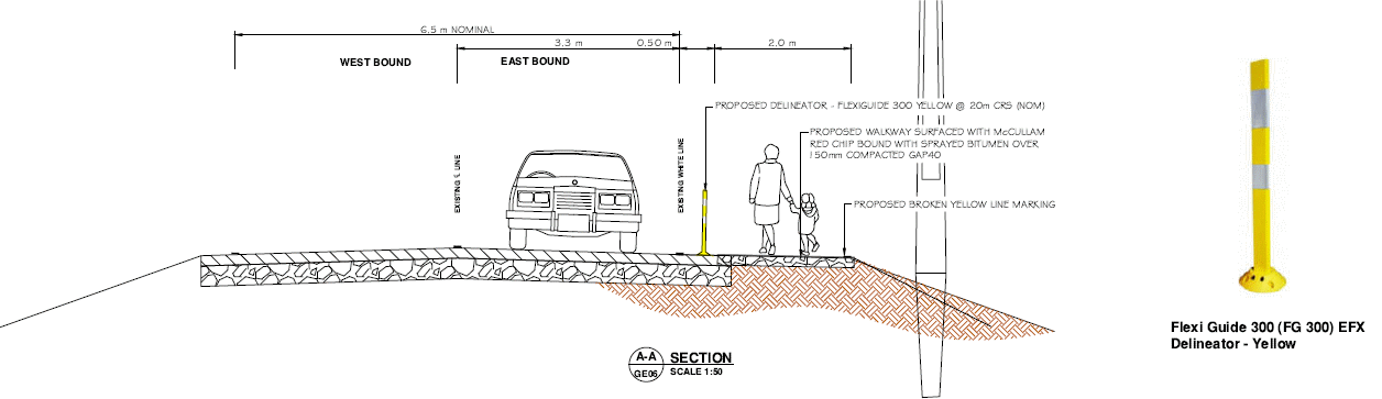 Point Wells to Matakana Country Park – The Coastal Trail
