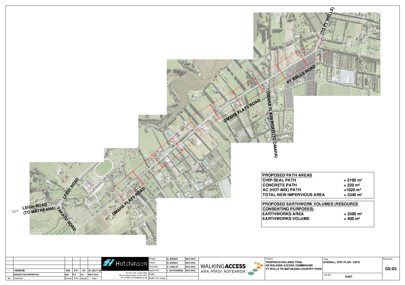 Point Wells to Matakana Country Park – The Coastal Trail